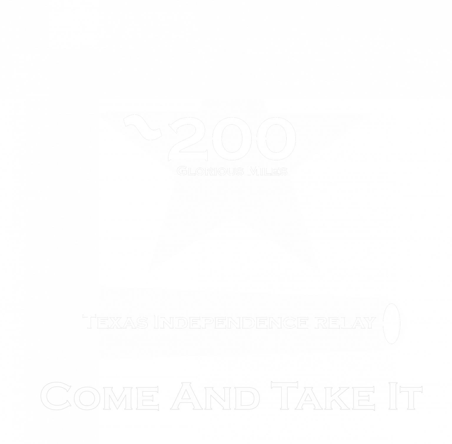 Resources – txrelays